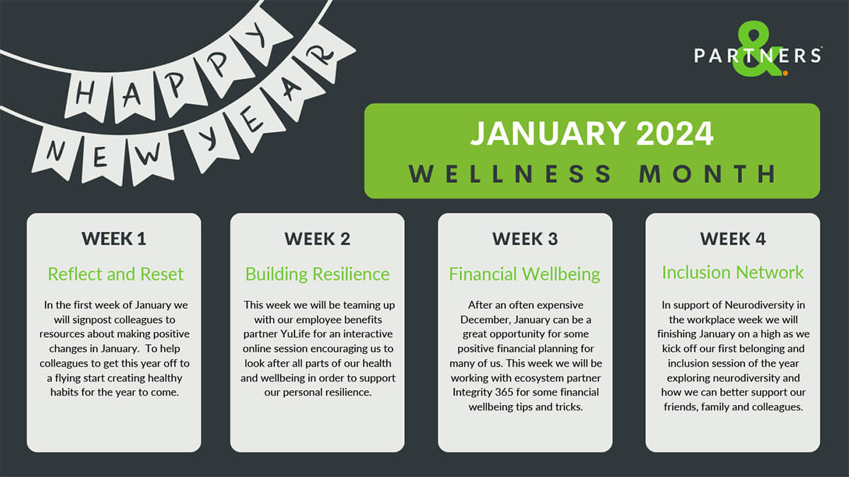 Create your own wellbeing calendar for 2024 - Partners&